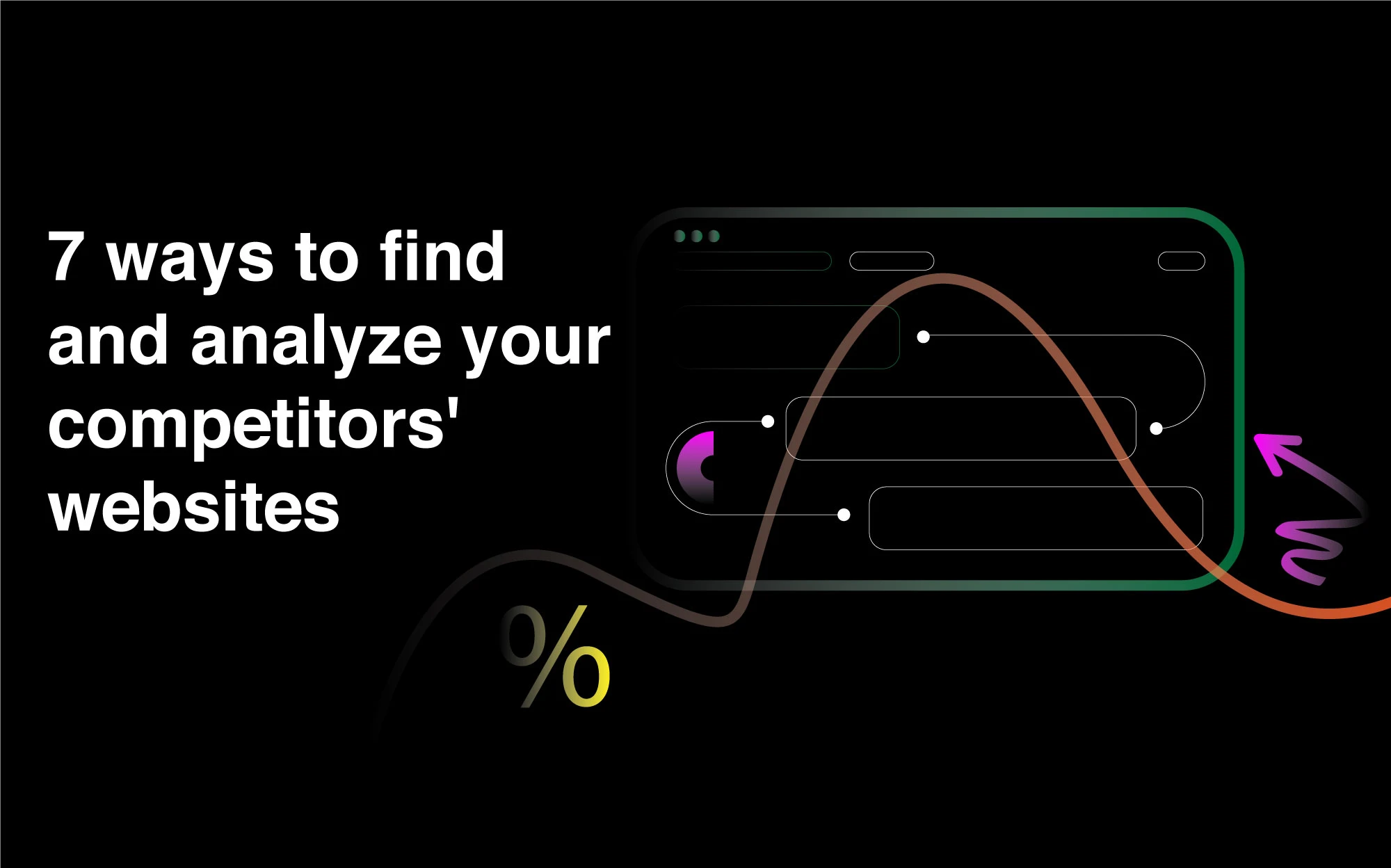 7 ways to find and analyze your competitors' websites | Ucraft Next